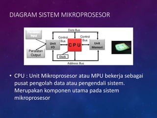 Pengantar Sistem Mikroprosesor.ppt