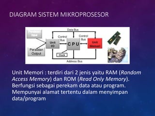 Pengantar Sistem Mikroprosesor.ppt
