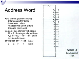 Pengantar sistem mikroprosesor1 | PPT