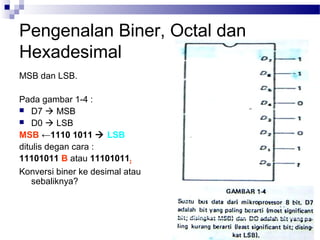 Pengantar sistem mikroprosesor1 | PPT