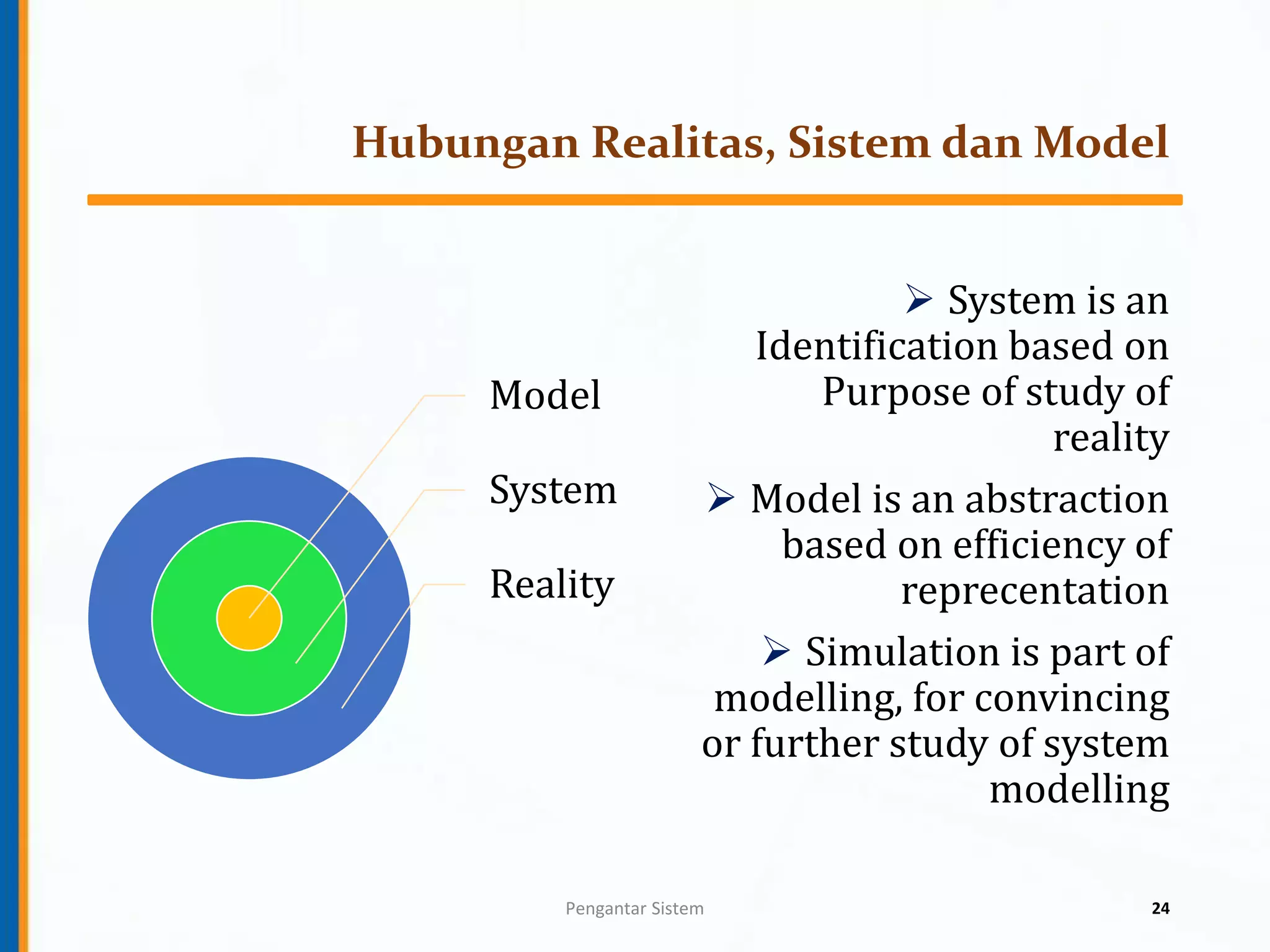 Pengantar sistem, model & simulasi | PDF