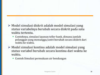 Pengantar sistem, model & simulasi | PPT