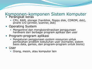 Materi PPT Pengantar Sistem Operasi.pptx