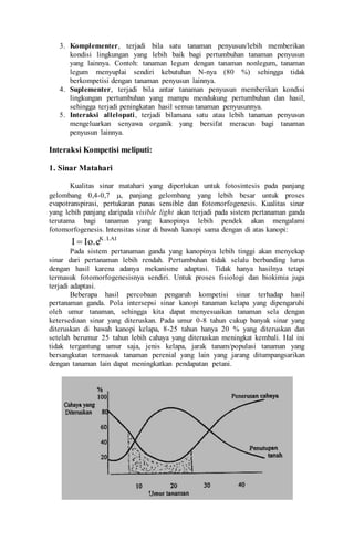 Pengantar sistem pertanaman dody | PDF