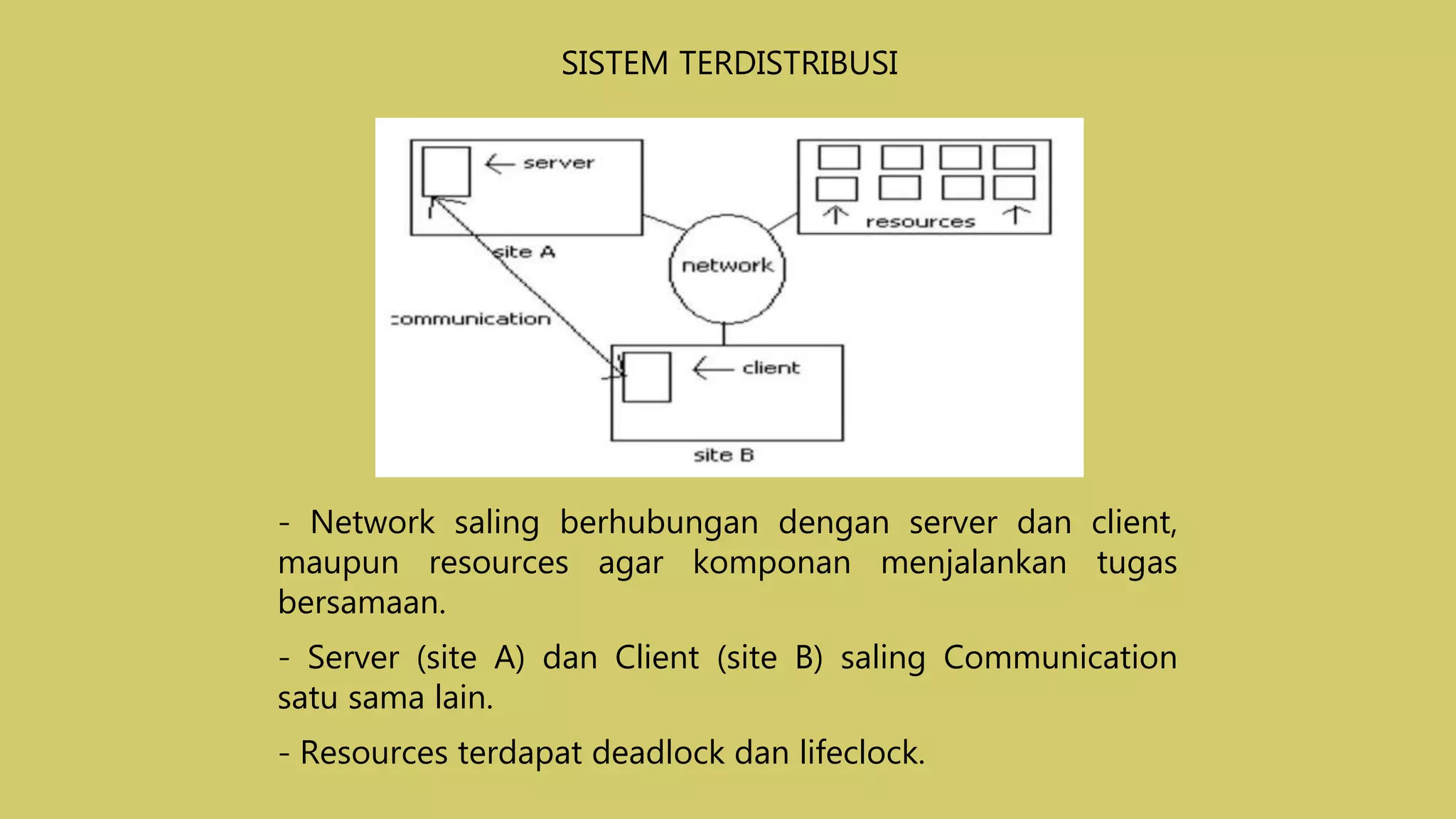 Komputasi Paralel dan terdistribusi (Pengantar sistem terdistribusi) | PPTX