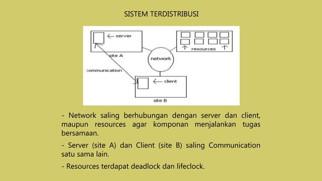 Komputasi Paralel dan terdistribusi (Pengantar sistem terdistribusi) | PPTX