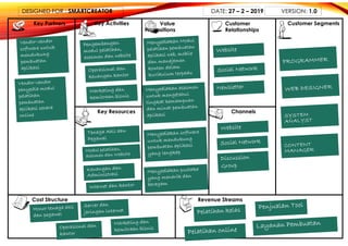 SMART CREATOR | PDF