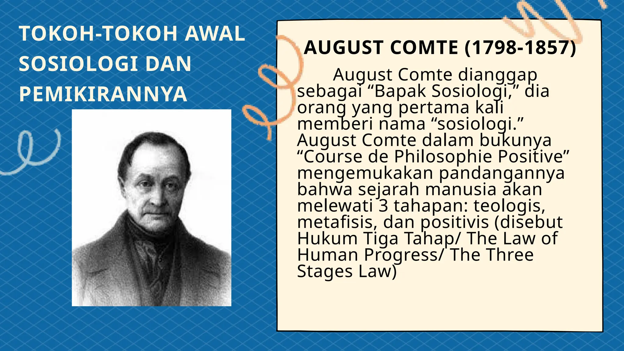 Pengantar Sosiologi, Kajian Sosiolo.pptx