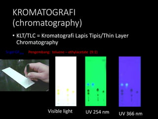 PENGANTAR SPEKTROFOTOMETRI .ppt