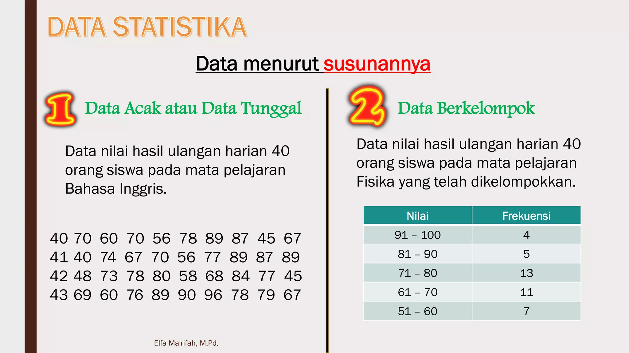 Pengantar statistik | PDF