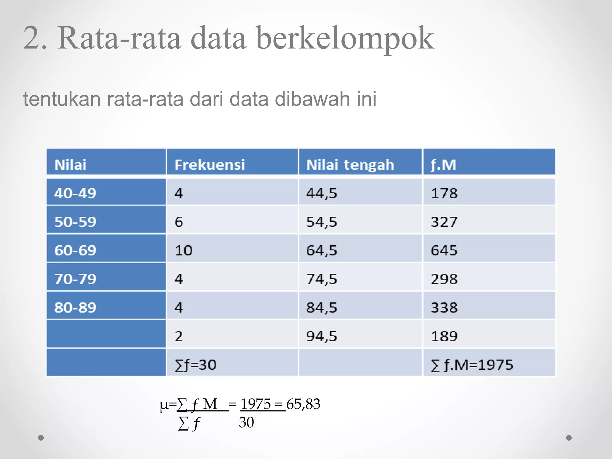 Pengantar statistika | PPTX