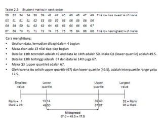 Pengantar statistik sosial pengukuran | PPTX
