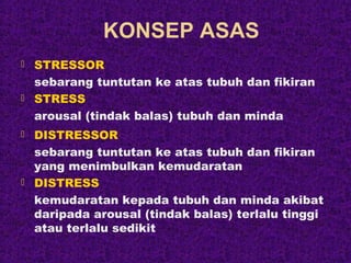 Pengantar stres | PPT