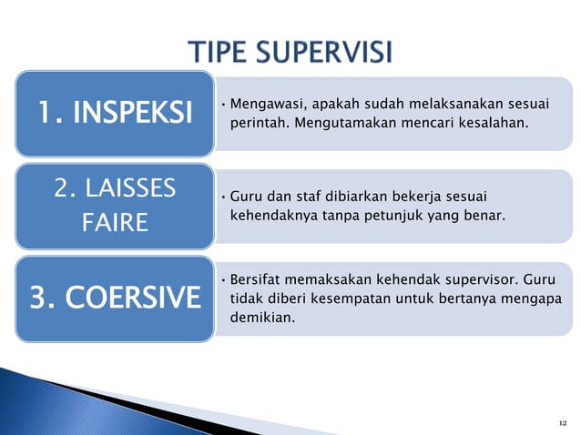 PENGANTAR SUPERVISI PENDIDIKAN.ppt