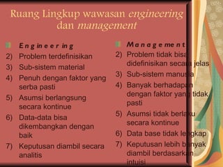Pengantar teknik industri 1 andik diyan | PPT