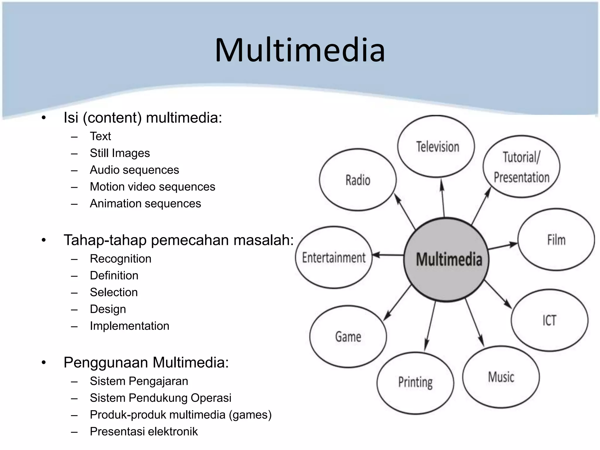 Pengantar teknik informatika 4 | PPSX