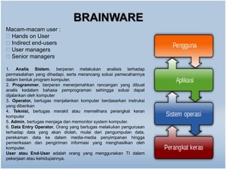 Pengantar teknik informatika 4 | PPSX