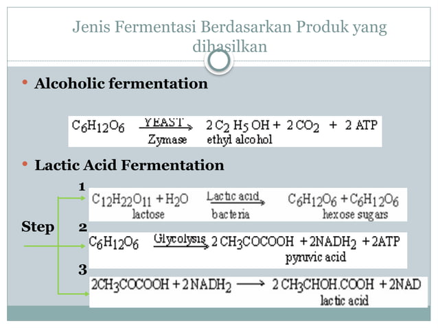 pengantar kuliah teknologi fermentasi.pptx | Free Download