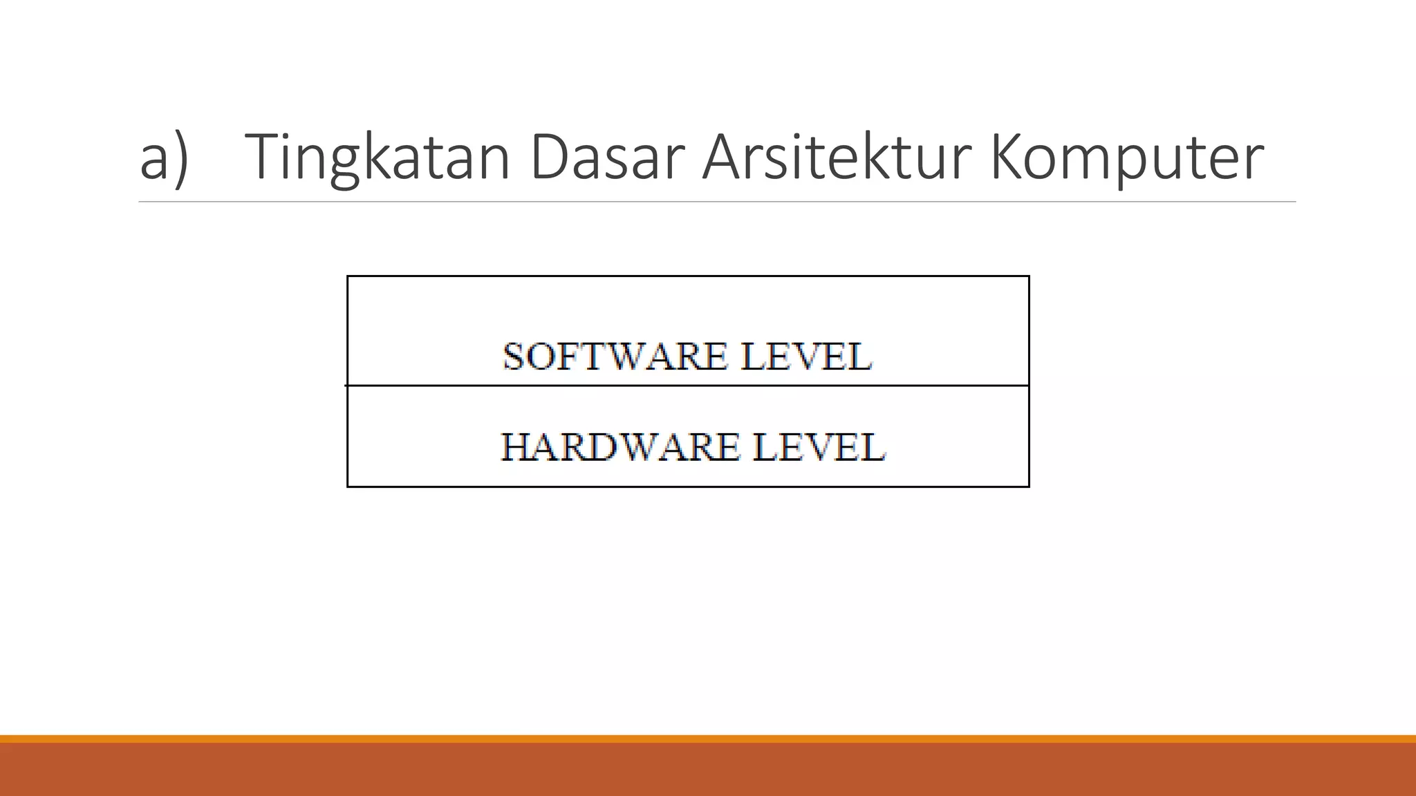 PENGANTAR TEKNOLOGI INFORMASI-PERTEMUAN 2.pptx