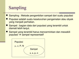 Pengantar Statistik Teori Probabilitas.ppt