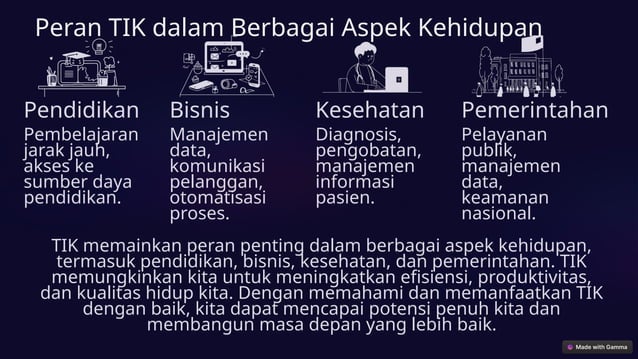 Pengantar TIK.pptxPengantar TIK.Pengantar TIK. | PPTX