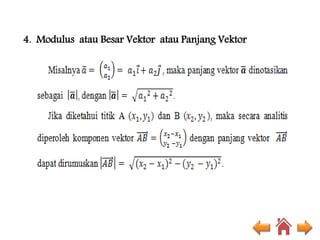 Pengantar vektor (yuniarti hernadia) | PPT