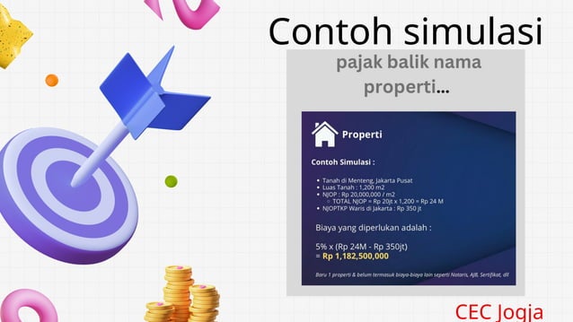 pengantar warisan cipta di Indonesia .ppt