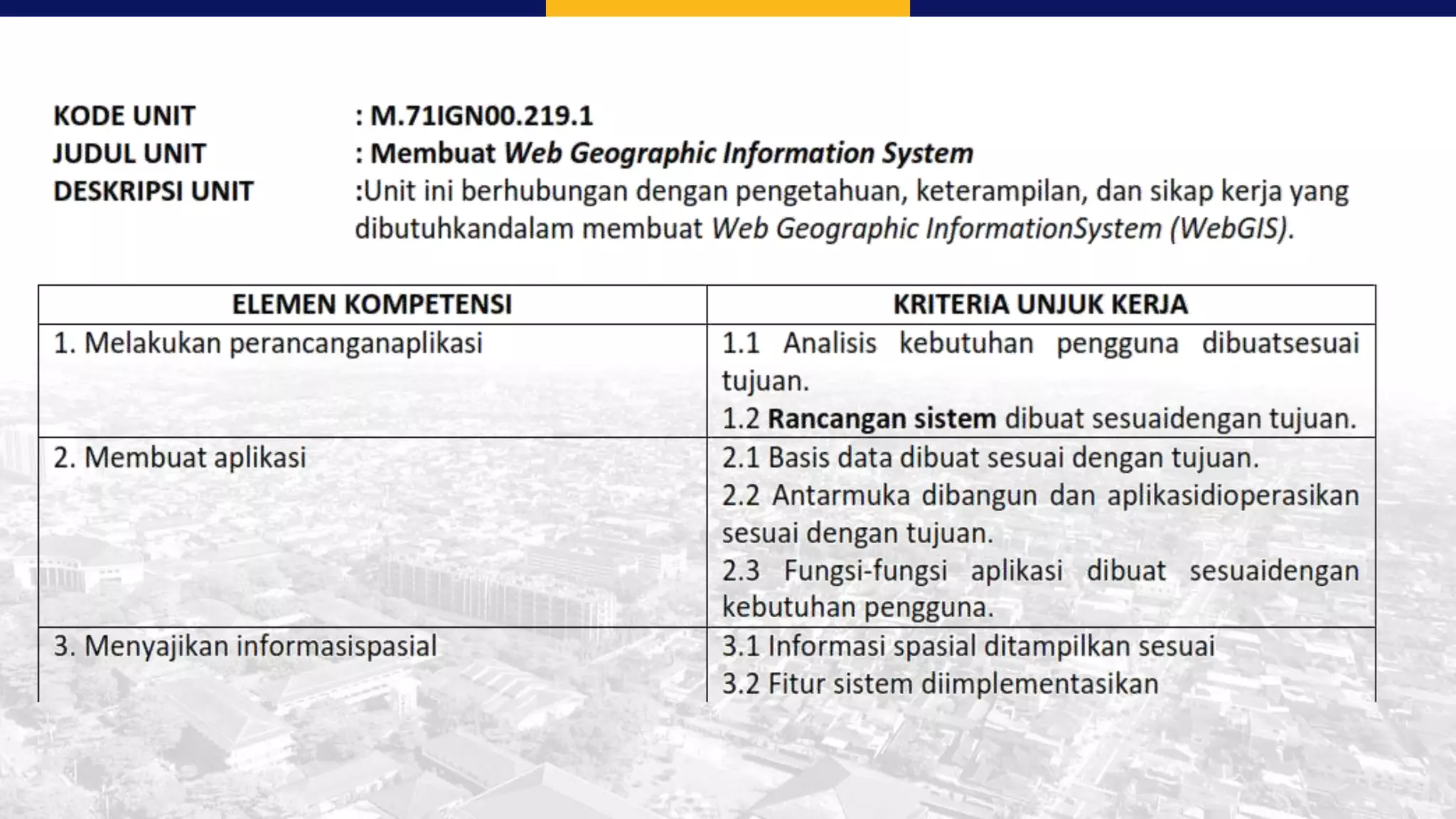 Pengantar WebGIS | PPTX