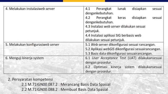 Pengantar WebGIS | PPTX