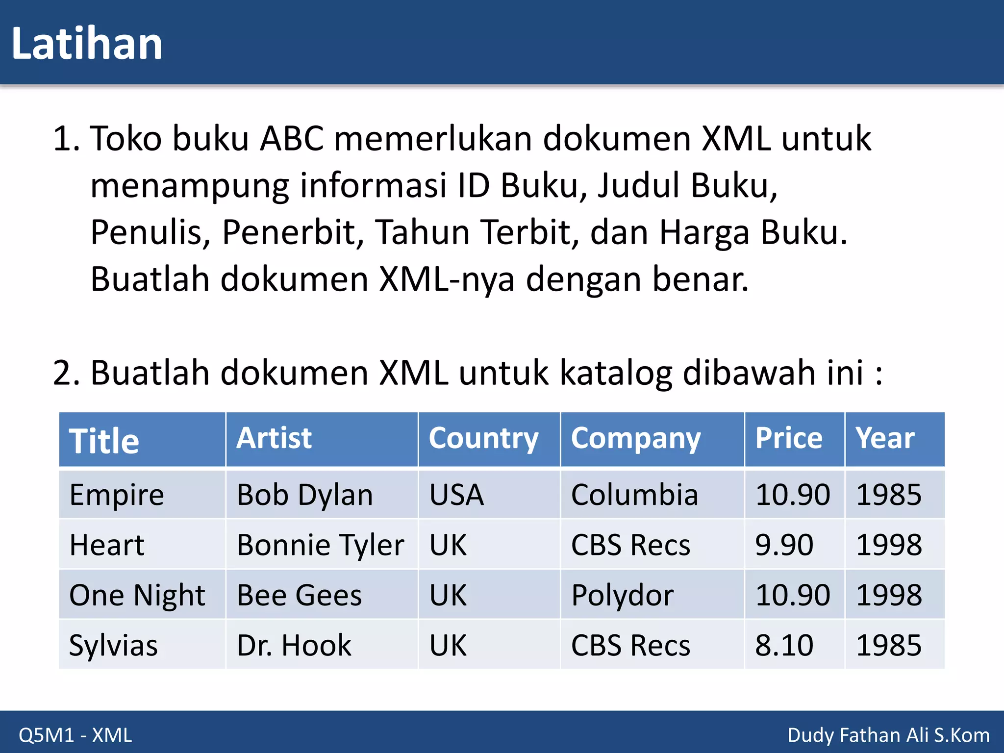 Pengantar XML | PPTX