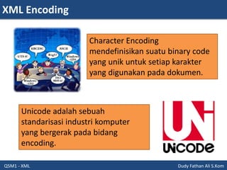 Pengantar XML | PPTX