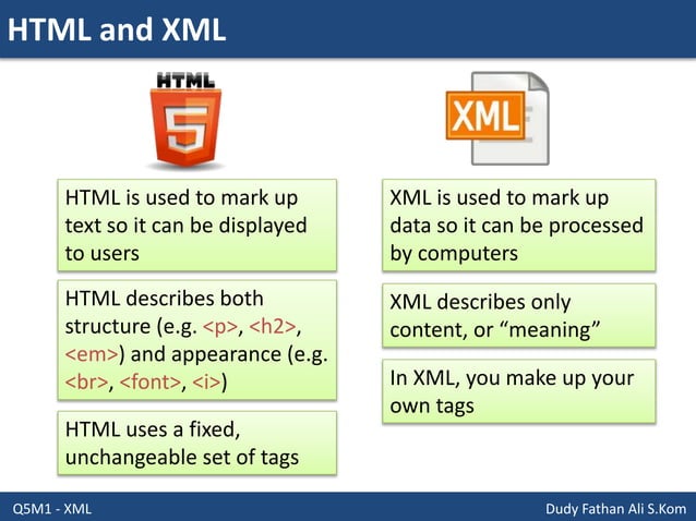 Pengantar XML | PPTX