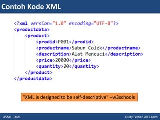 Pengantar XML | PPTX