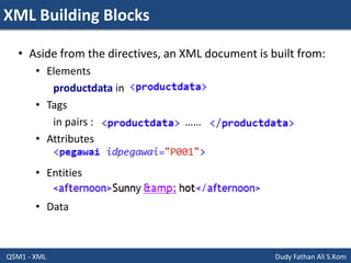 Pengantar XML | PPTX