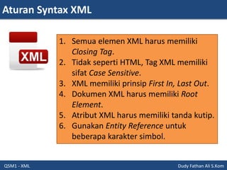 Pengantar XML | PPTX