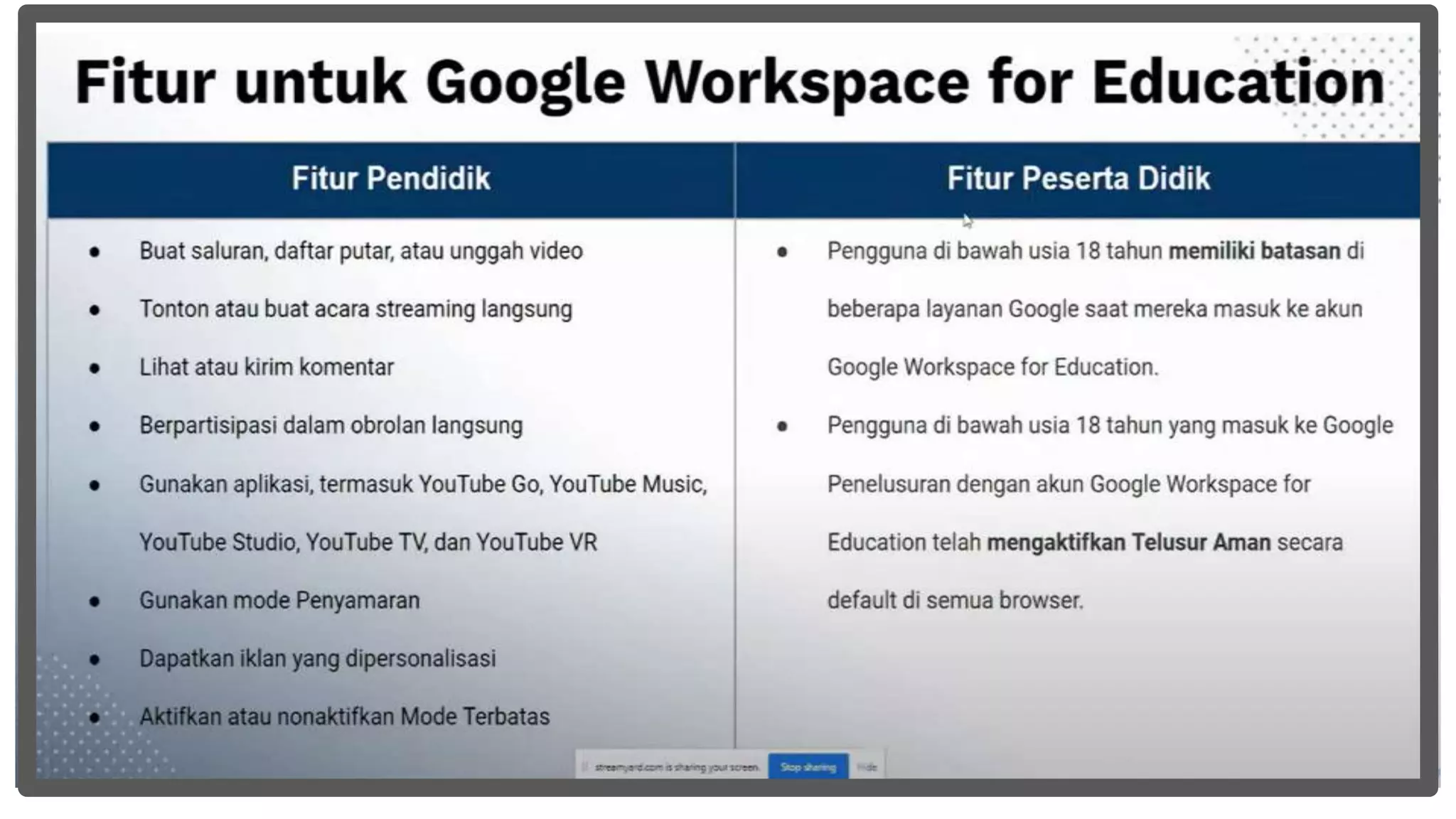 Pengantar Youtube.pptx