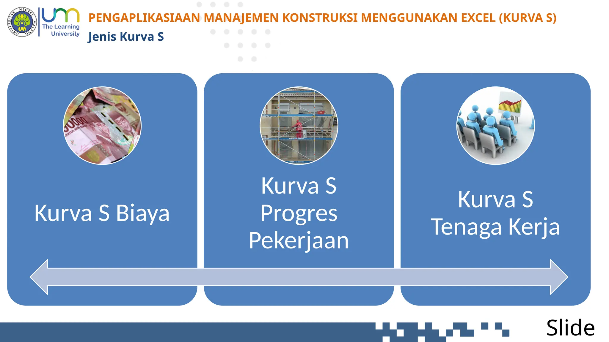 PENGAPLIKASIAAN MANAJEMEN KONSTRUKSI MENGGUNAKAN EXCEL (KURVA S).pptx