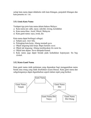 Morfologi_pembentukan kata | DOC