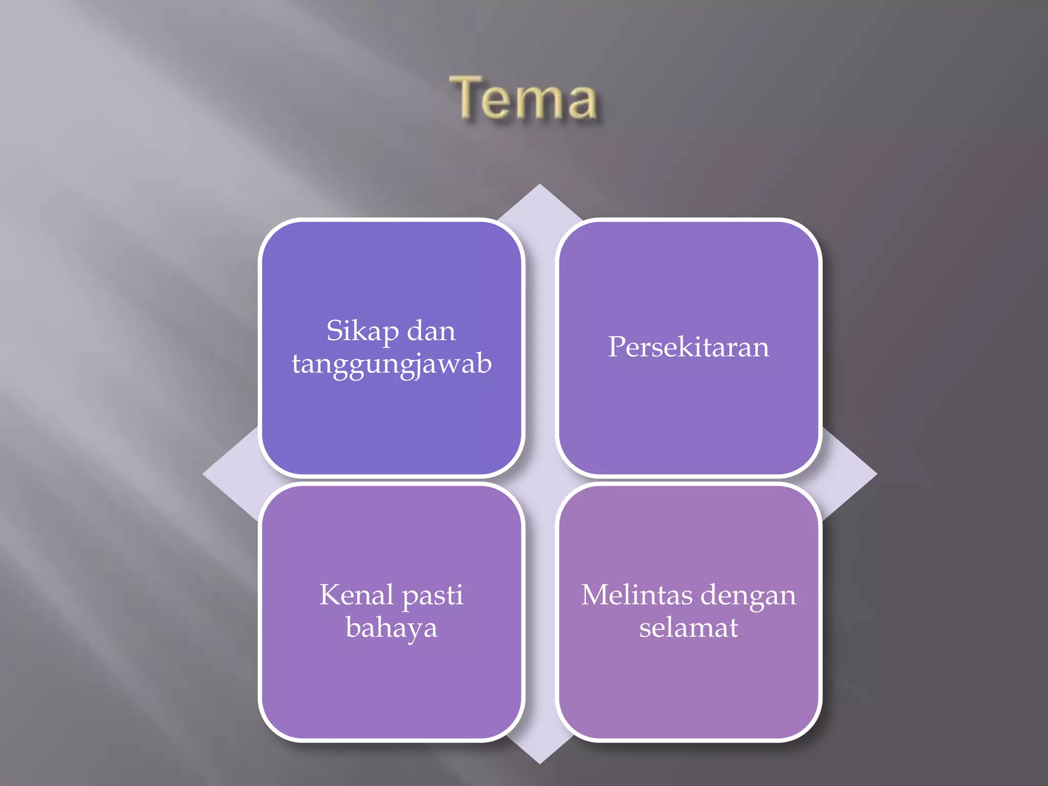 Pengaplikasian pkjr dalam p&p bahasa melayu | PPTX