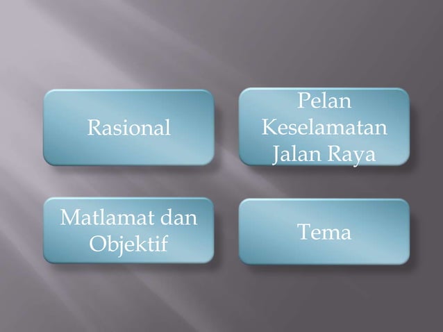 Pengaplikasian pkjr dalam p&p bahasa melayu | PPTX