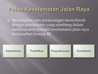 Pengaplikasian pkjr dalam p&p bahasa melayu | PPT