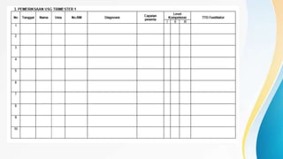 PENGARAHAN LOGBOOK ergeethehehehethethet | PPT