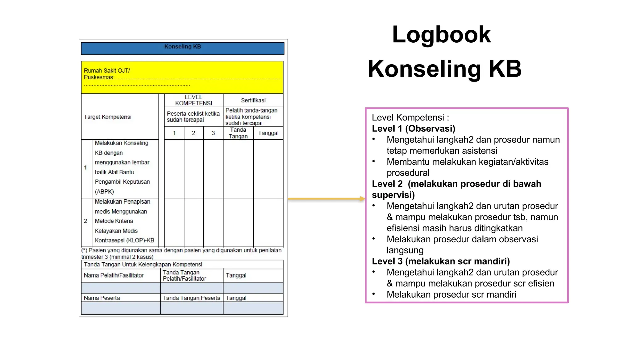 Pengarahan Program pelatihan ANC Bogor AK1 (2) (1).pptx