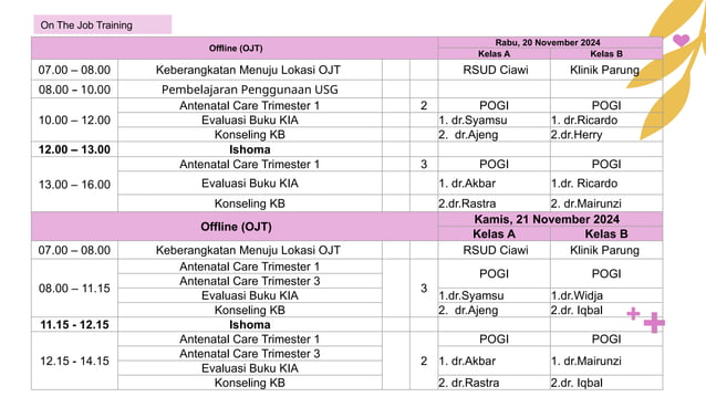 Pengarahan Program pelatihan ANC Bogor AK1 (2) (1).pptx