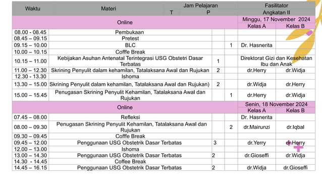 Pengarahan Program pelatihan ANC Bogor AK1 (2) (1).pptx