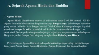 Pengaruh Agama dan Kebudayaan Hindu – Buddha di [Autosaved] 1.pptx