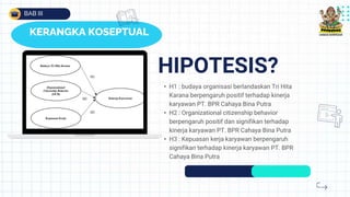 PENGARUH BUDAYA TRI HITA KARANA, ORGANIZATIONAL CITIZENSHIP BEHAVIOR (OCB) DAN KEPUASAN KERJA ...