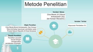 PENGARUH CITRA MEREK BRAND AMBASSADOR.pptx