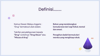 Pengaruh Dadah dan Rokok.pptx