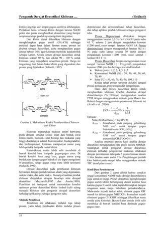Pengaruh derajat deasetilasi khitosan dari kulit udang terhadap ...
